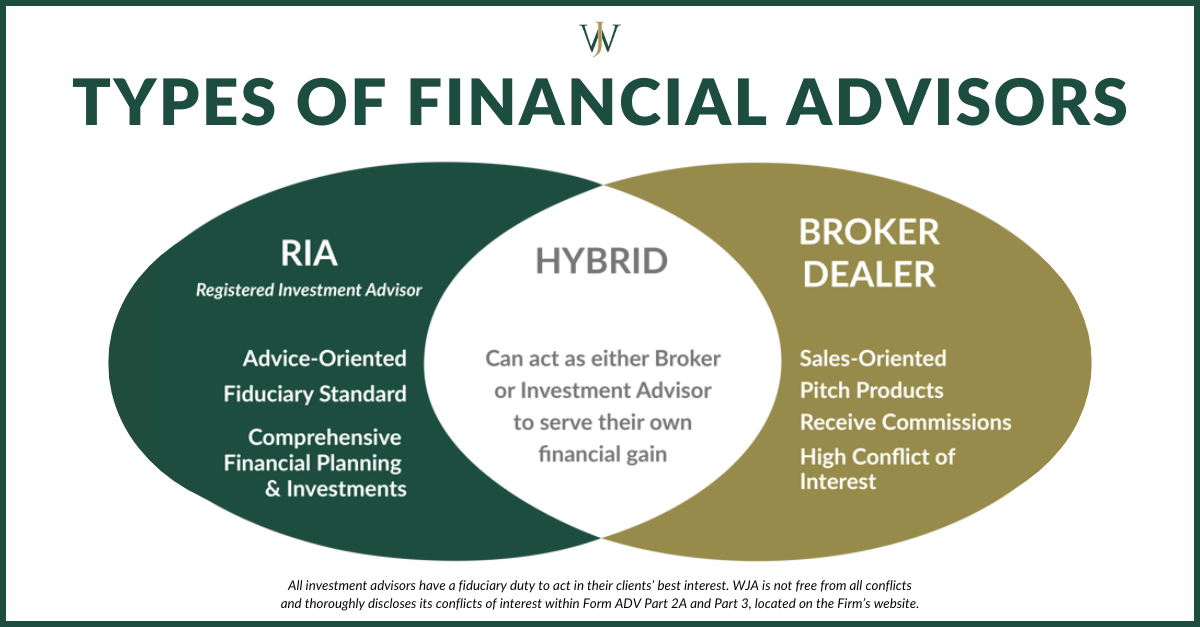 Explain The Difference Between A Broker And Dealer Explain The Difference Between A Broker And Dealer